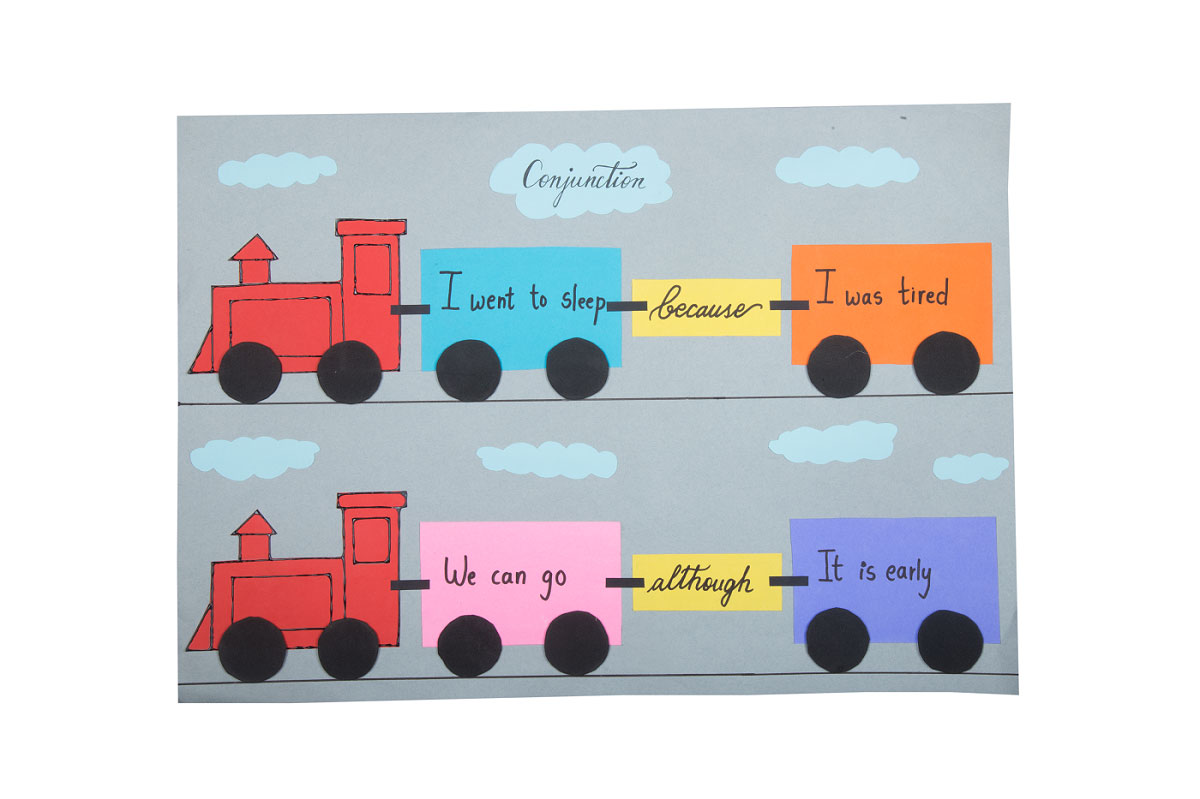 Teach Conjunctions with a Fun and Simple Grammar Craft - Activity ...
