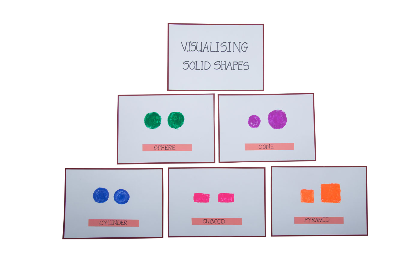 Fun Activity on Visualizing Solid Shapes for Kids - Activity Single ... Fun Activity on Visualizing Solid Shapes for Kids - Activity Single ...
